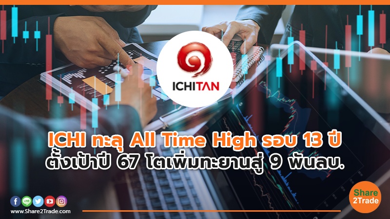 ICHI ทะลุ All Time High รอบ 13 ปี ตั้งเป้าปี 67 โตเพิ่มทะยานสู่ 9 พันลบ. | Share2Trade